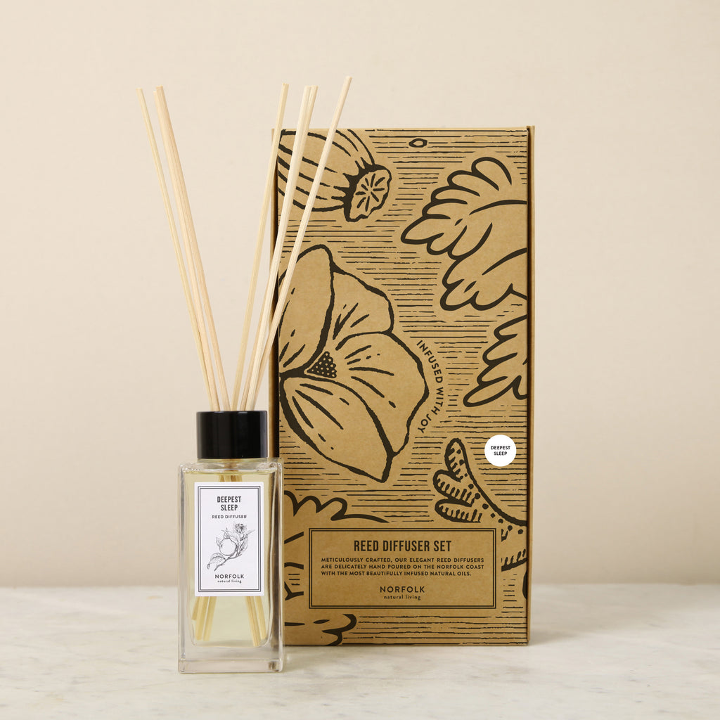 Aromatherapy - Reed Diffuser Oil Set – Norfolk Natural Living